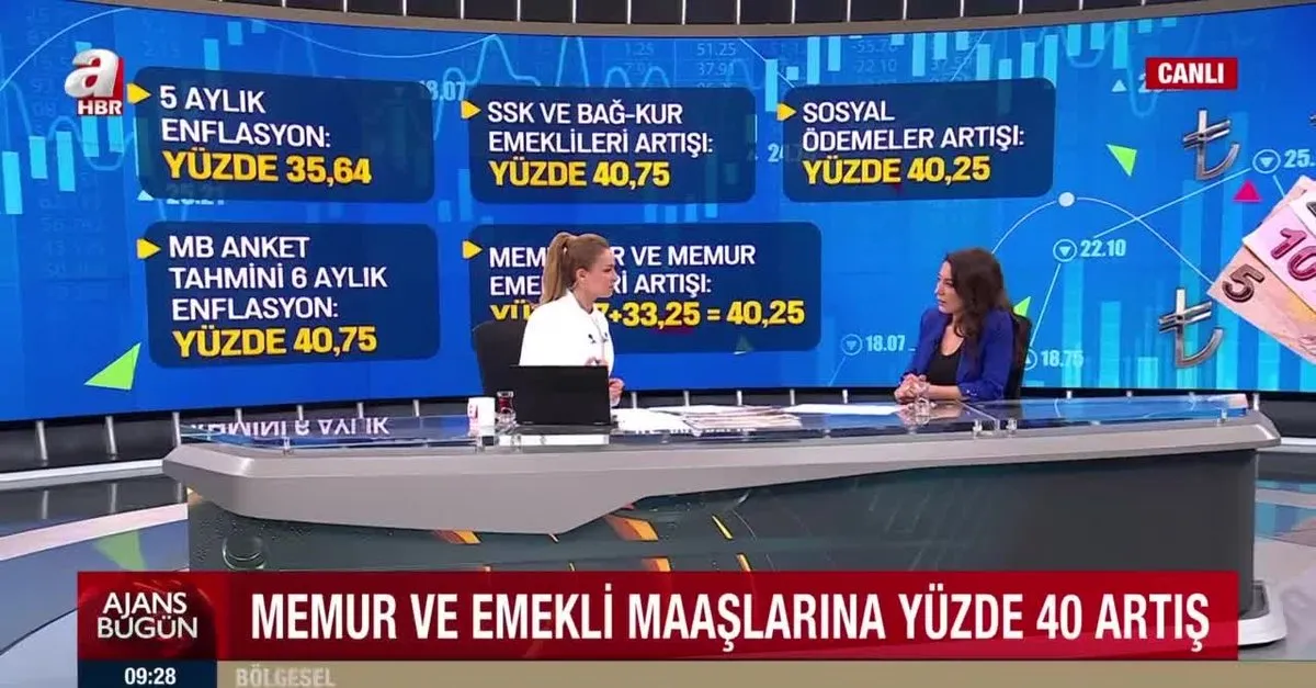 Milyonlara yüzde 40 zam | Takvim TV Milyonlara yüzde 40 zam | Takvim TV