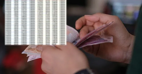 %60 kök zam tablosu oluşturuldu! 7.500 TL çıplak maaş alan emekliye 10. ... %60 kök zam tablosu oluşturuldu! 7.500 TL çıplak maaş alan emekliye 10. ...