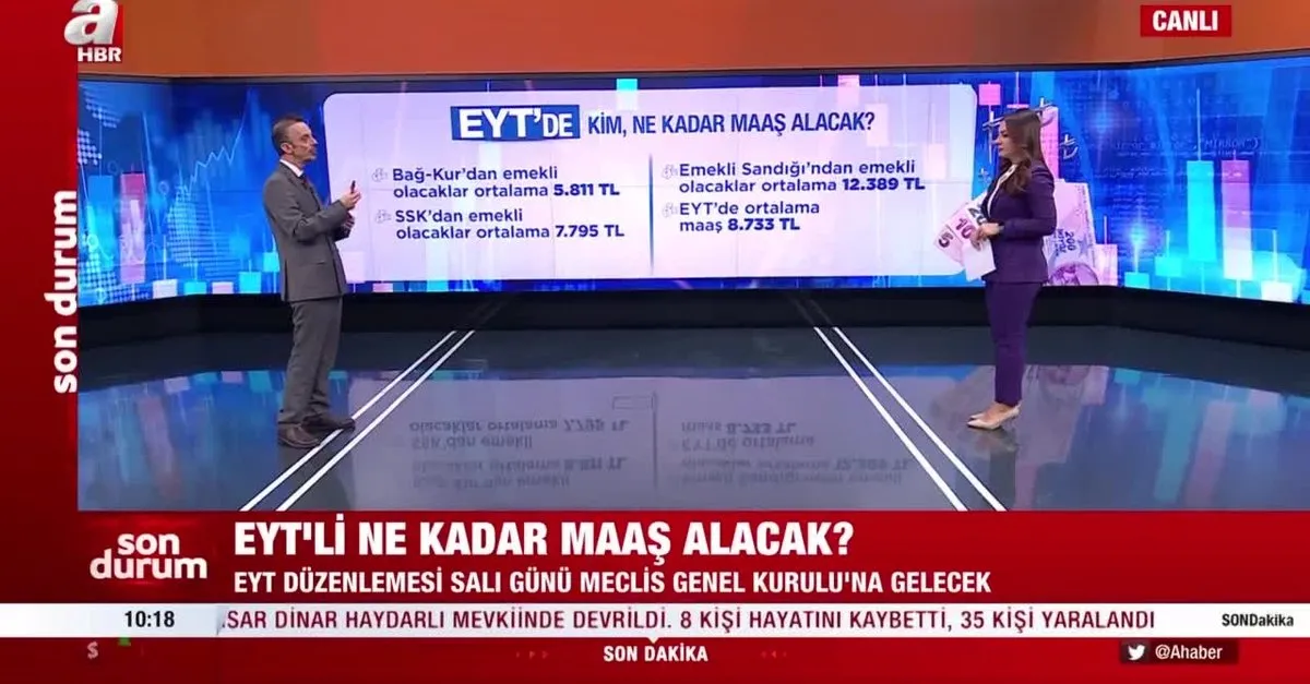 EYT maaş hesabı nasıl yapılır? EYT’li ne kadar maaş alacak? EYT Salı ... EYT maaş hesabı nasıl yapılır? EYT’li ne kadar maaş alacak? EYT Salı ...