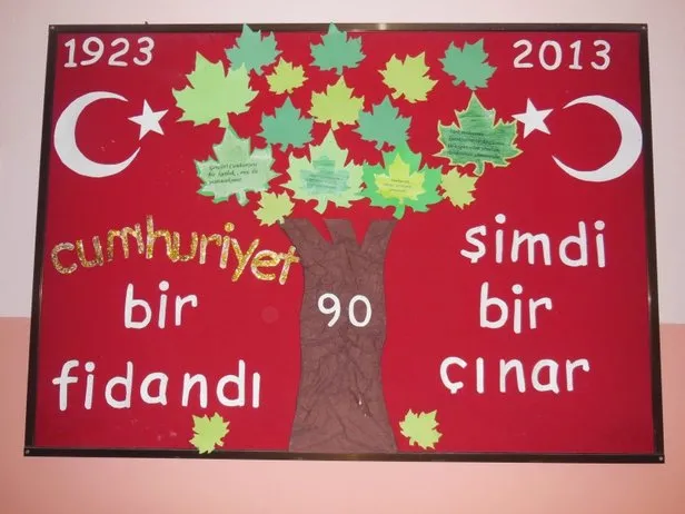 29 Ekim Cumhuriyet Bayramı Pano çalışmaları! 29 Ekim pano örnekleri! 29 ... 29 Ekim Cumhuriyet Bayramı Pano çalışmaları! 29 Ekim pano örnekleri! 29 ...