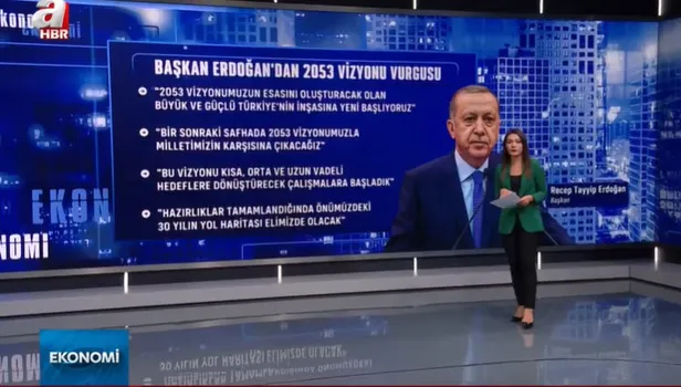 Başkan Recep Tayyip Erdoğan’dan 2053 vizyonu vurgusu: Türkiye’nin 30 ...