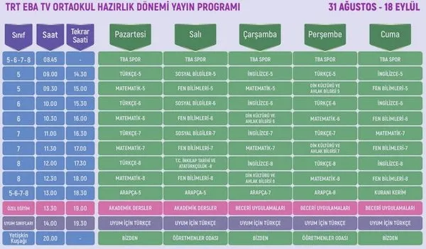 EBA TV ilkokul, ortaokul, lise canlı izle! EBA TV canlı yayın için ... EBA TV ilkokul, ortaokul, lise canlı izle! EBA TV canlı yayın için ...