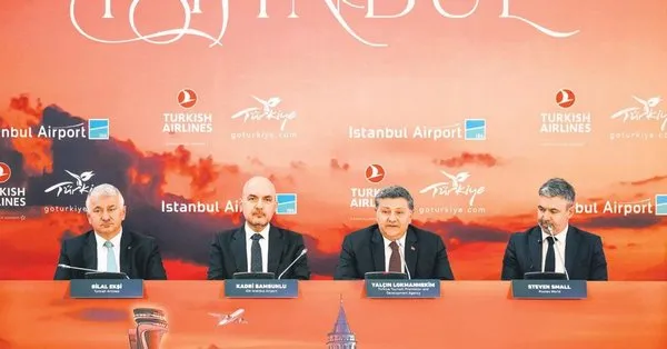 ’Routes World 2023’e İGA İstanbul Havalimanı ev sahipliği yapacak ’Routes World 2023’e İGA İstanbul Havalimanı ev sahipliği yapacak