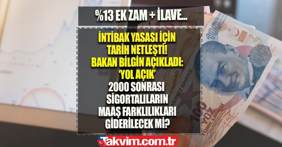 %15.22 ek zam + Yansıtma oranı... Emeklilikte intibak zam hesabı ... %15.22 ek zam + Yansıtma oranı... Emeklilikte intibak zam hesabı ...